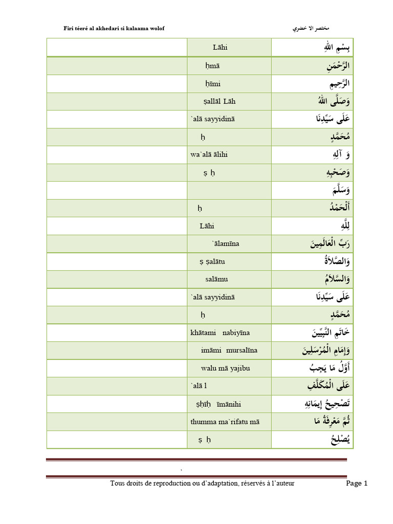 Dars 1 Al Akhdari | PDF