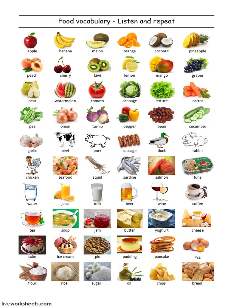 1 PICTURE DICTIONARY 2 FOOD AND DRINK | PDF