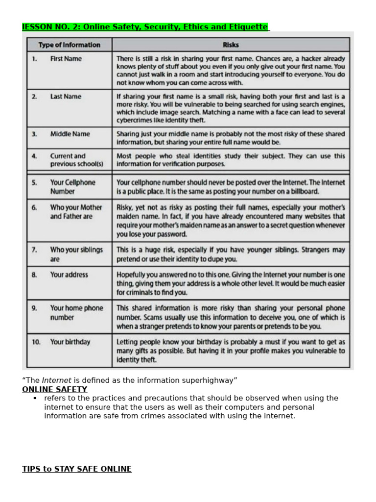 Lesson No. 2 Etech | PDF