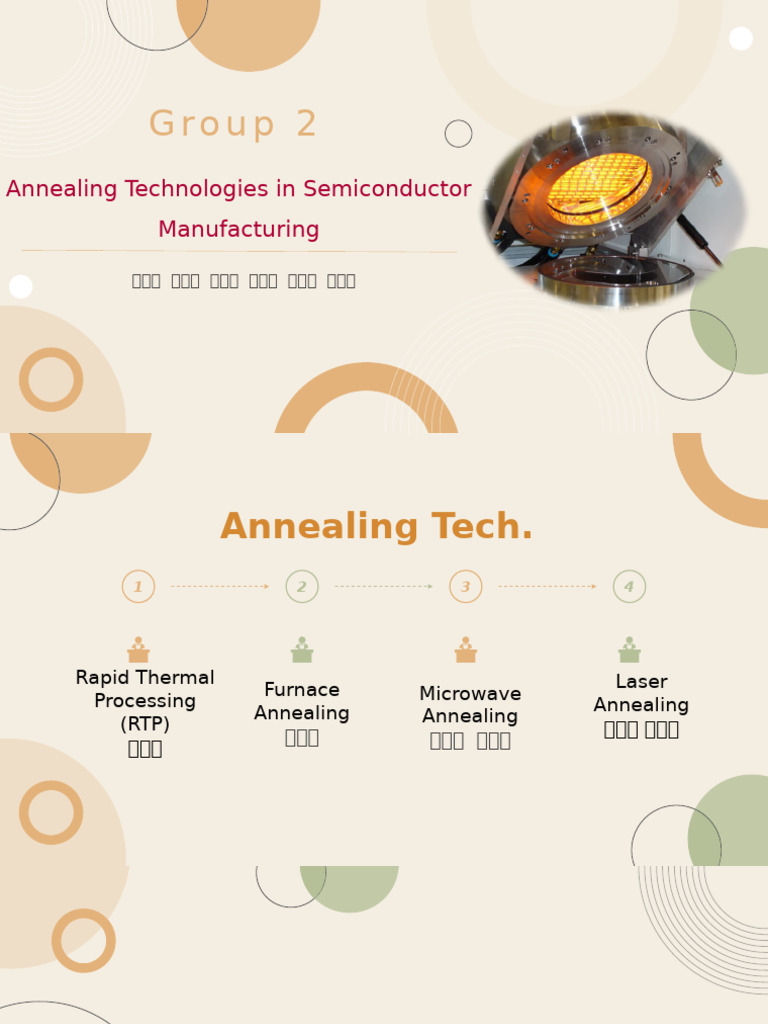 Group2 Annealing | PDF