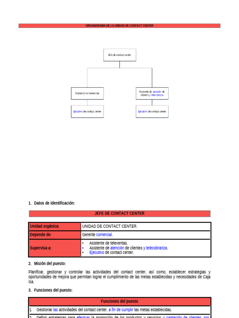 MOF - Unidad de Contact Center | PDF