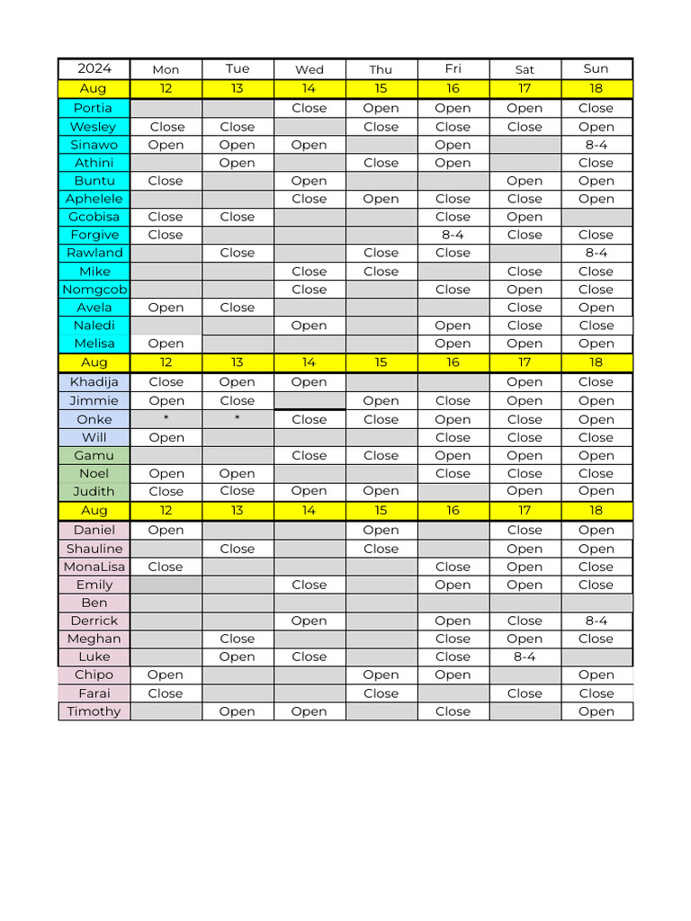 2024 Roster - August 2024 (2) | PDF