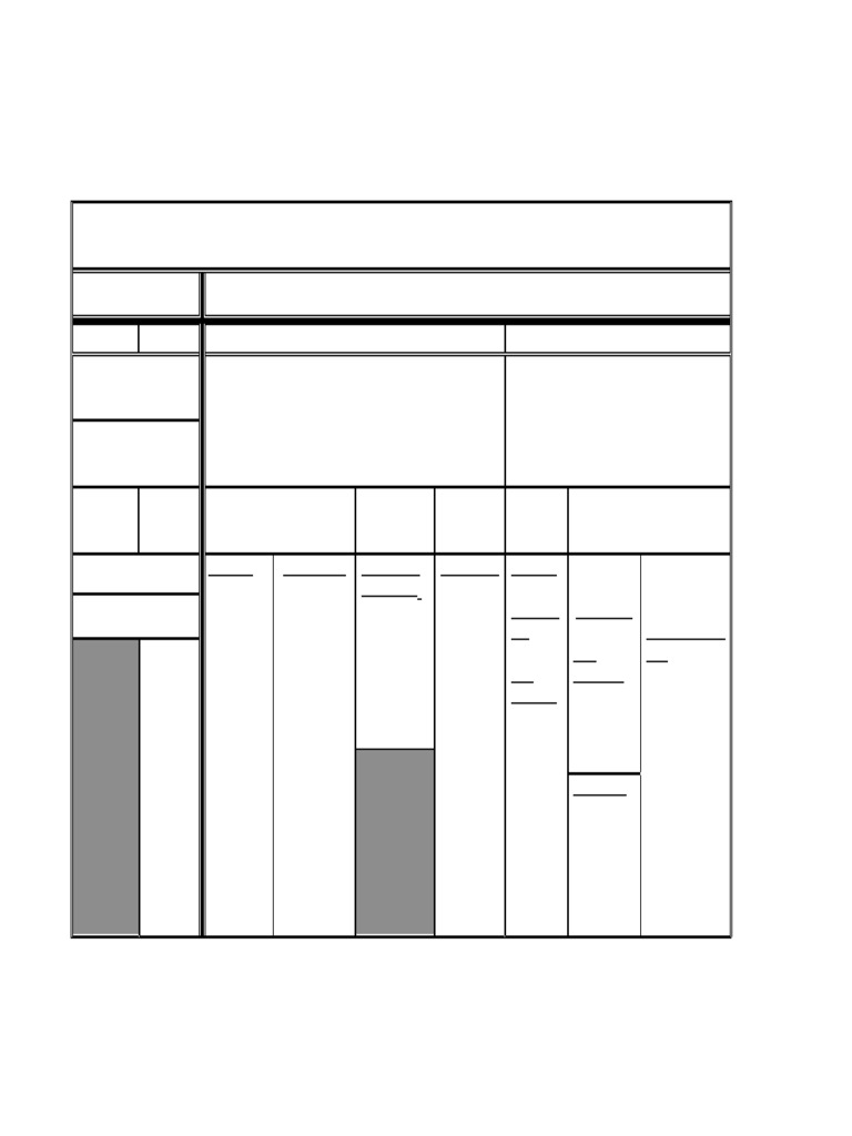 Resolving Abo Discrepancies Flowchart | PDF Resolving Abo Discrepancies Flowchart | PDF