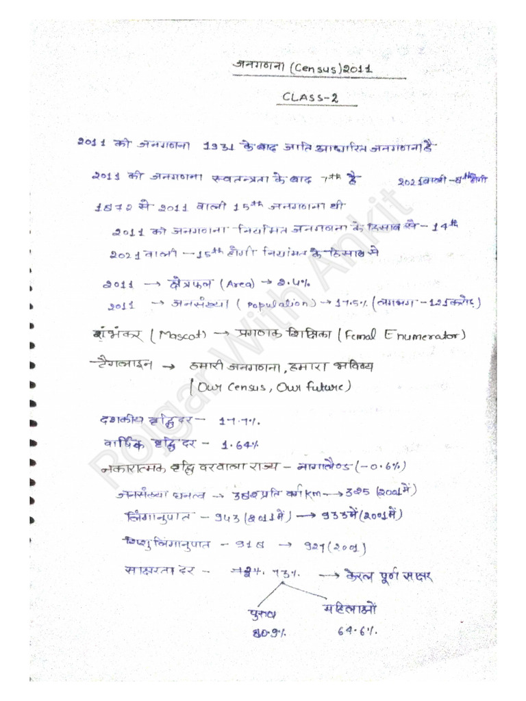 Rojgar With Ankit | PDF