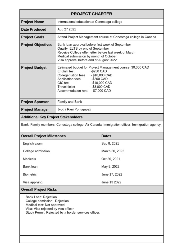 Project Charter _ Final Draft | PDF