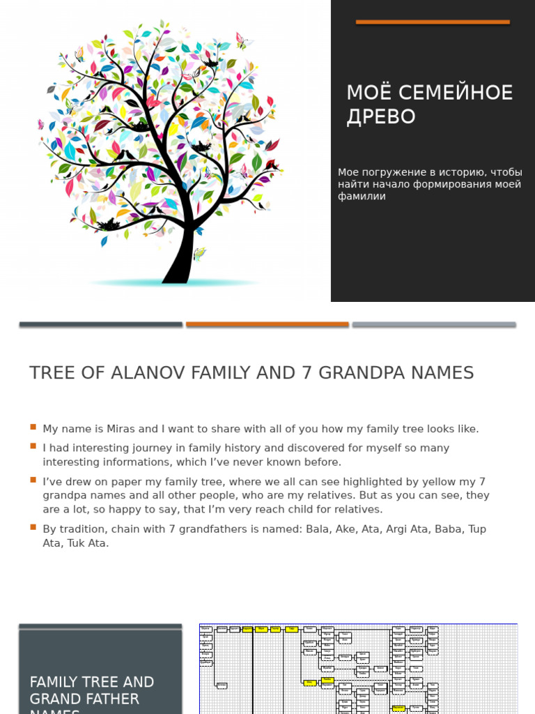 My Family Tree Presentation | PDF