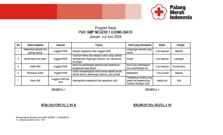 Program Kerja PMR | PDF