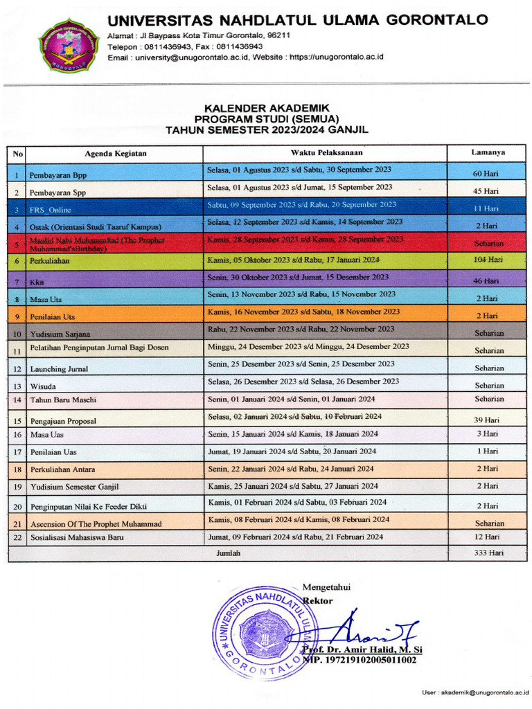 KALENDER AKADEMIK 2023-2024 (GANJIL & GENAP) | PDF