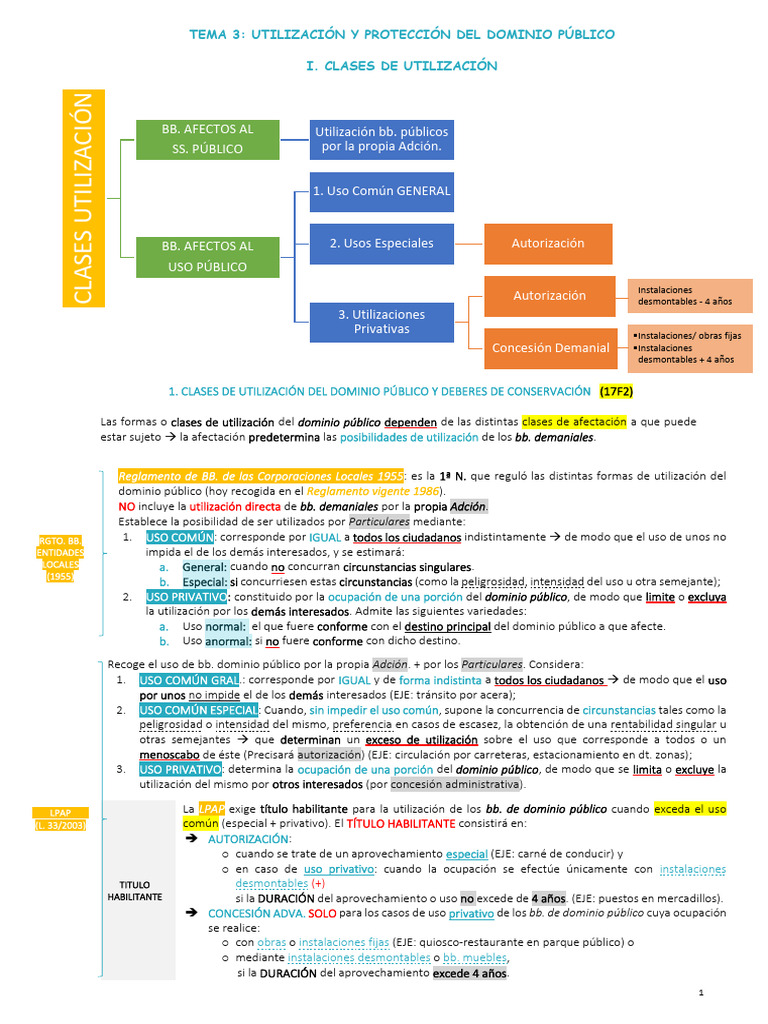 Esquema de Uso Común Especial | PDF