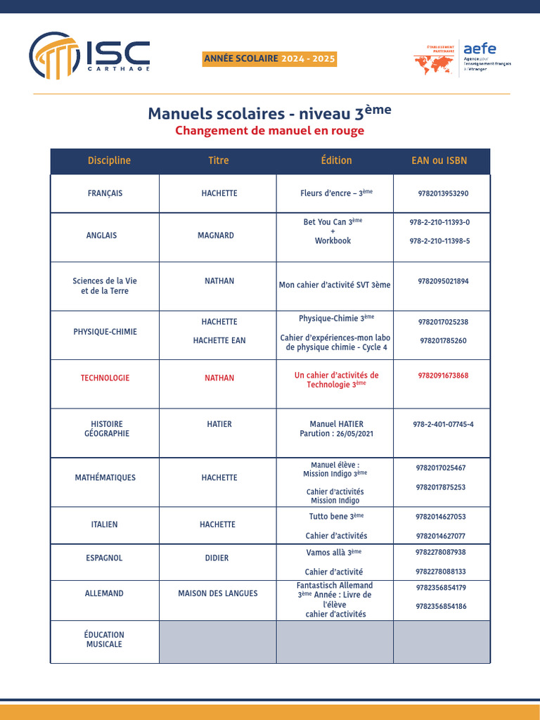 Manuels Fournitures Niveau 3eme ISC CARTHAGE | PDF