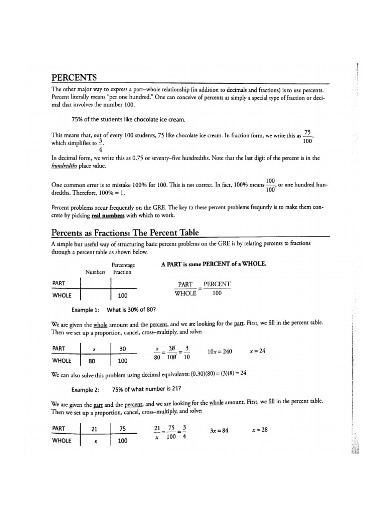 Notes On Percents Pdf