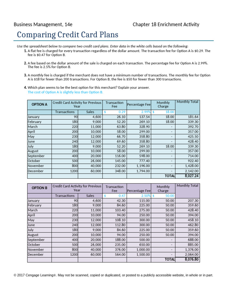 Ch18 Enrich Act SOL | PDF