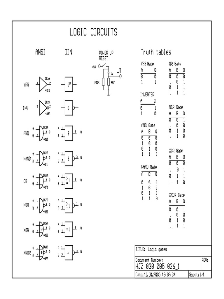 Logic Gates | PDF