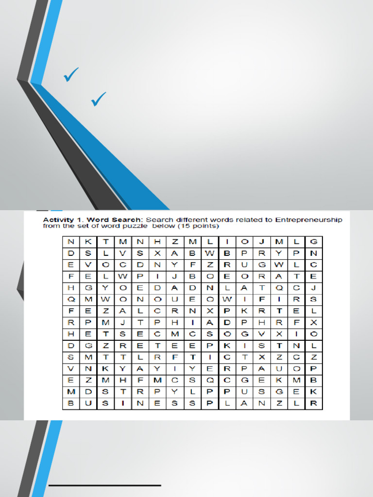 ENTREP WEEK 3 Part 1 | PDF