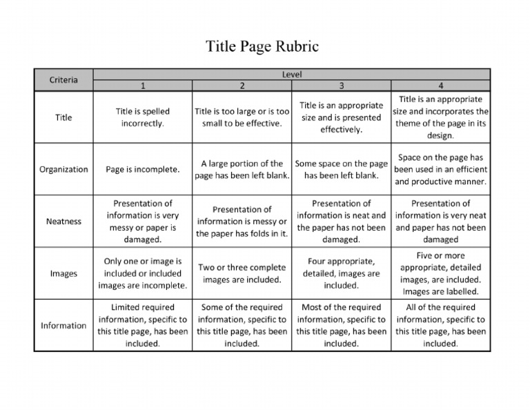 Title Page Rubric | PDF