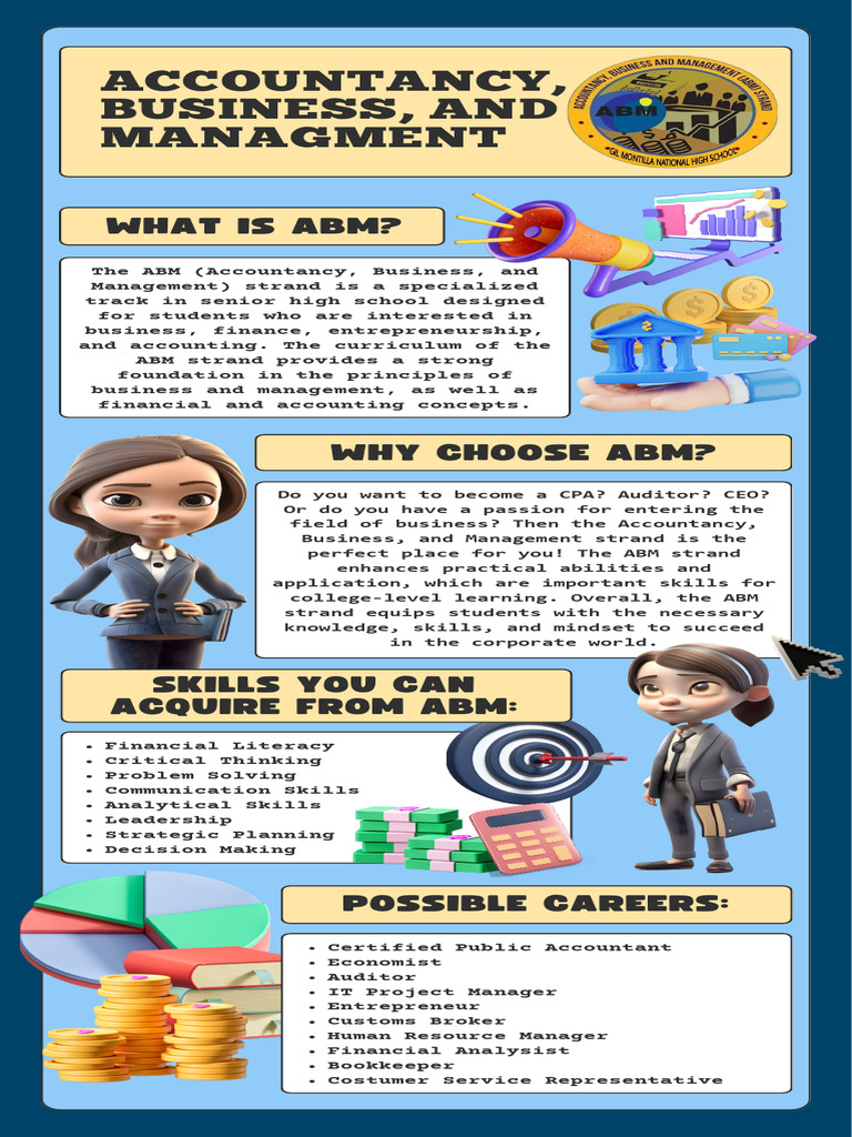 Infographic | PDF | Business | Finance & Money Management