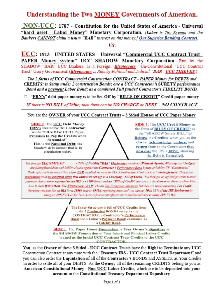NON-UCC Vs UCC Rev 1d | PDF | Surety | Law