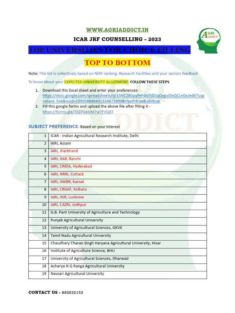 University Preference List | PDF