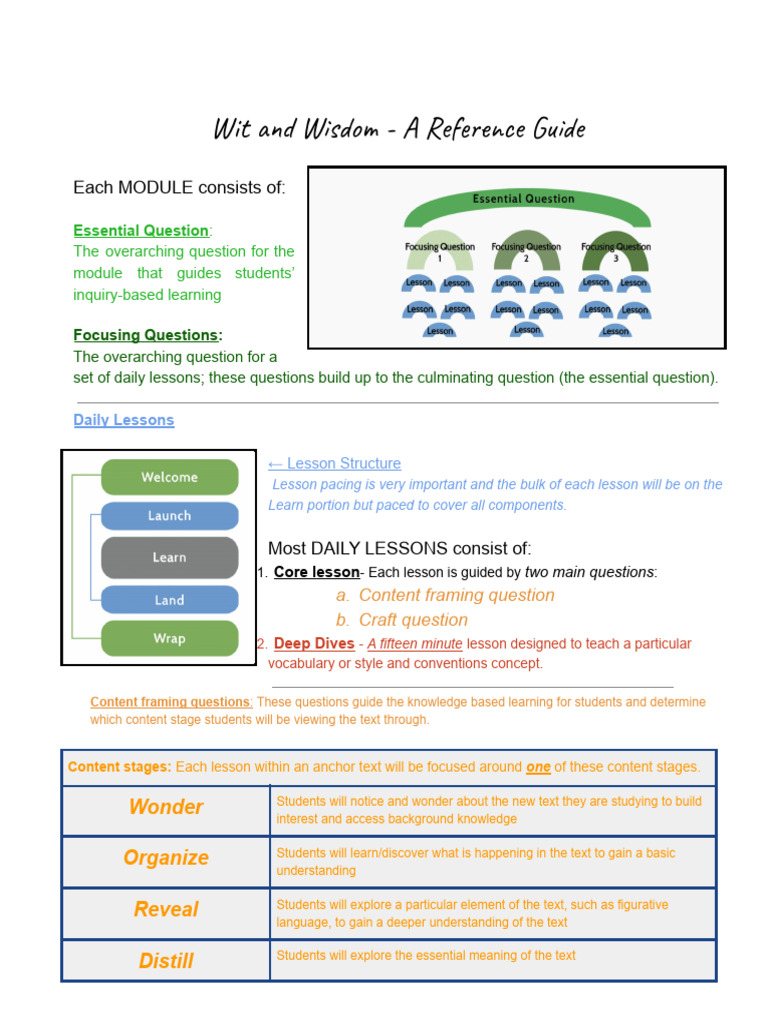 Wit and Wisdom Reference Guide | PDF