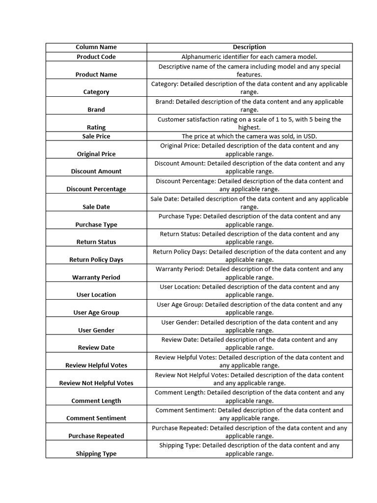 Camera Metadata | PDF