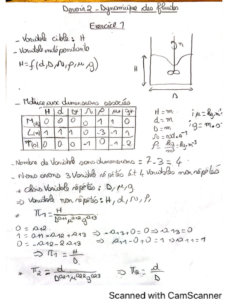 Devoir 2-Dynamique Des Fluides | PDF
