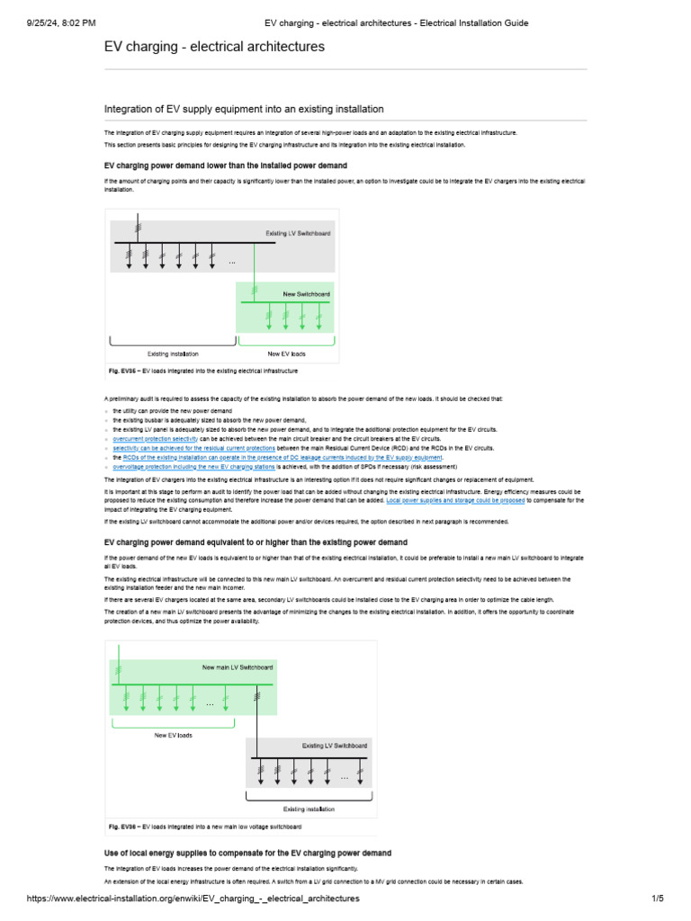 EV Charging - Electrical Architectures - Electrical Installation Guide ...