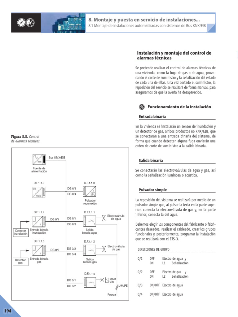 8 KNX Technical Alarms | PDF