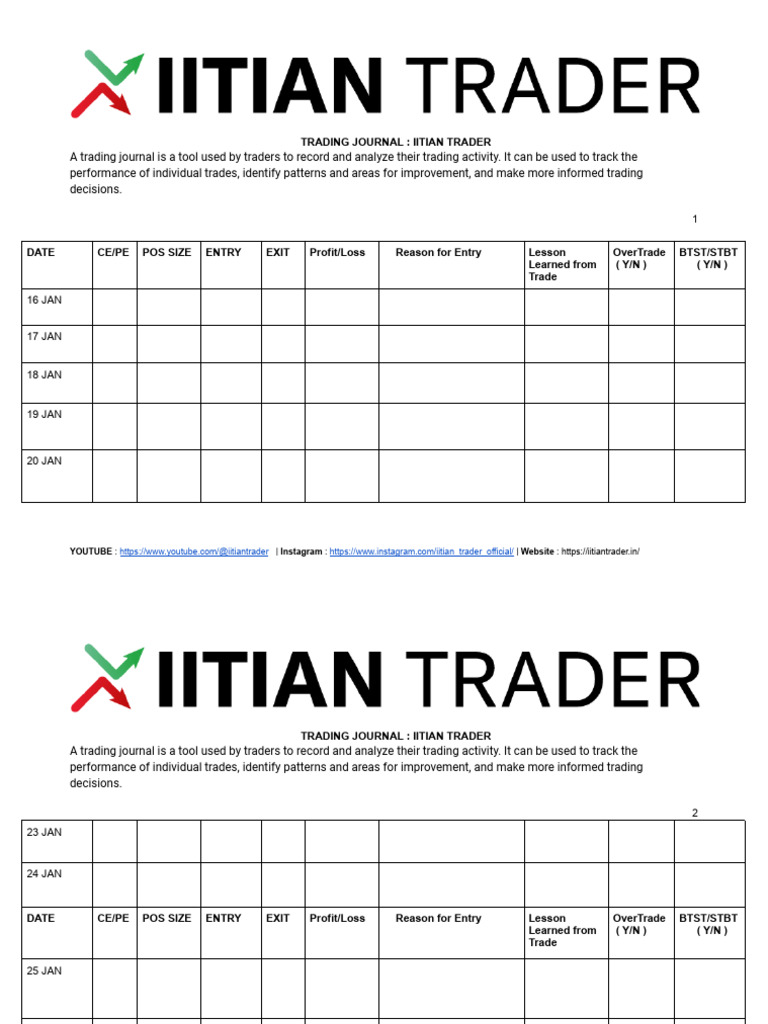Trading Journals _ IITIAN TRADER | PDF