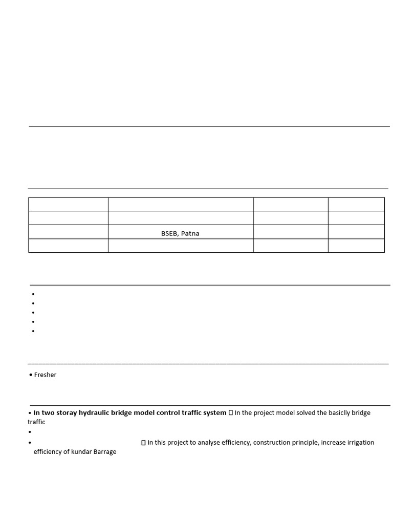 Adarsh Resume Sign | PDF