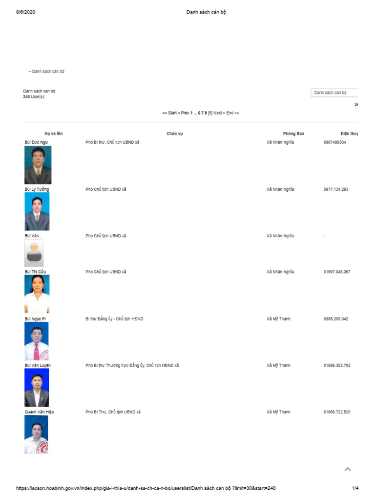 Danh Sách Cán B HB9 | PDF