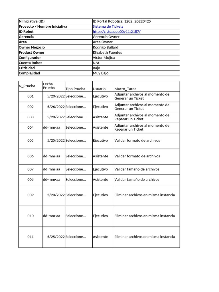 02 Planilla Casos de Prueba - Front Suc Dig Dd-Mm-Aa v3.0 | PDF | Tecnología digital | Gestión ...