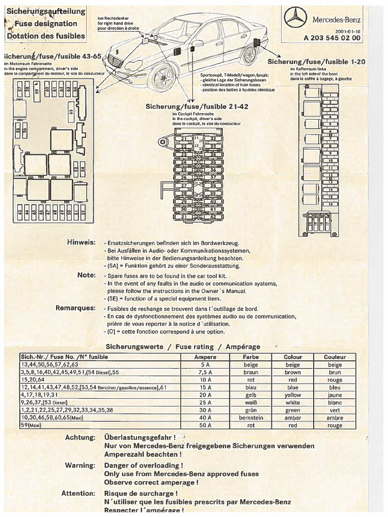 Fuse Panel Diagram | PDF