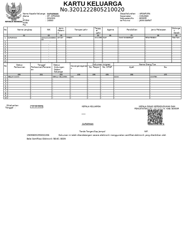 Blanko KK Kosong EDIT | PDF