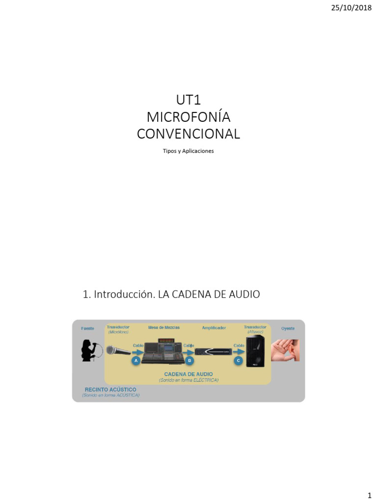 UT1 - PDF - Microfonos. Tipos y Características | PDF