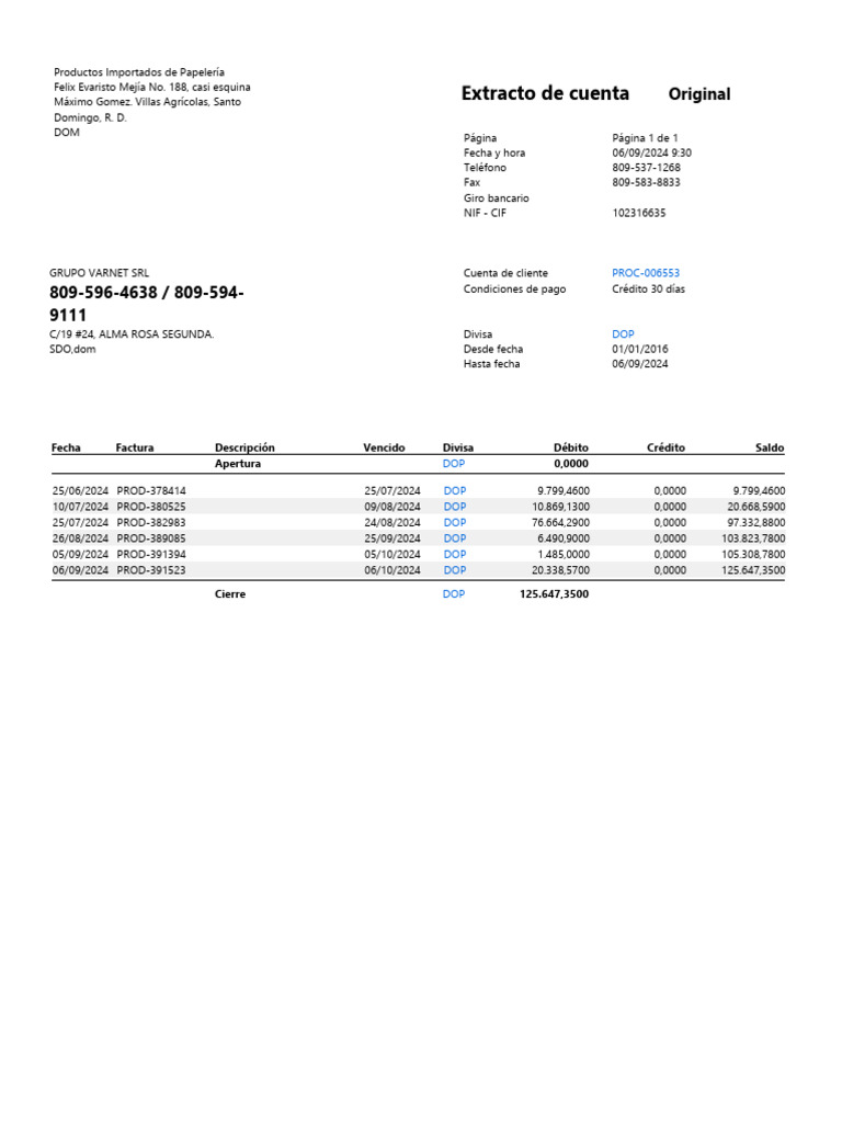 Extracto de Cuenta de Cliente Grupo Varnet | PDF