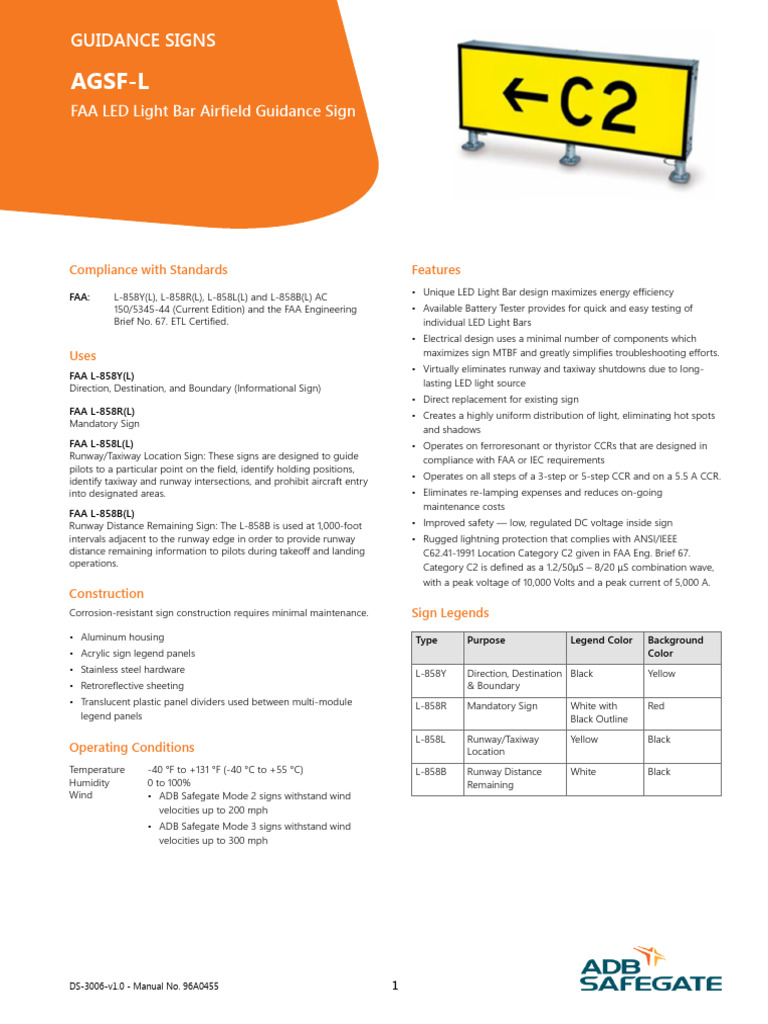 Agsf-L: Guidance Signs | PDF