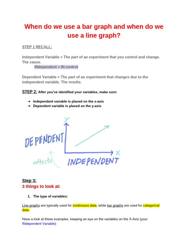 Bar Vs Line Graph | PDF