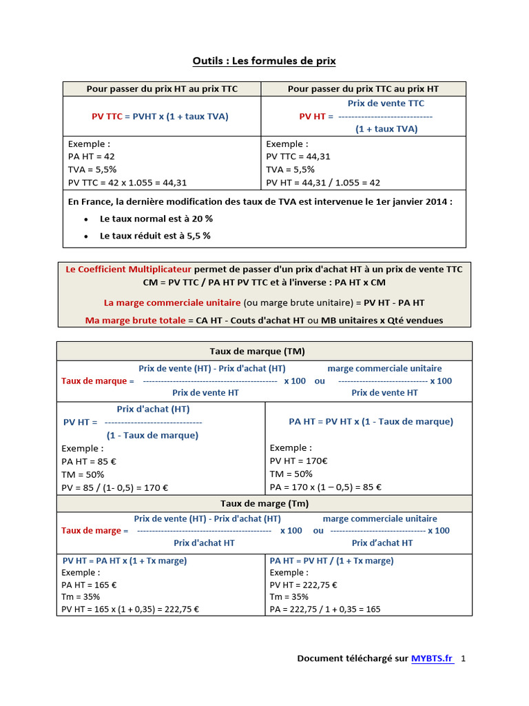 Formules Prix Et 14 Applications | PDF