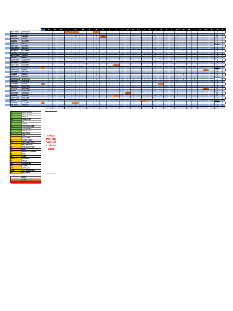 NOTAS 2024 2DA Ultima-1 | PDF