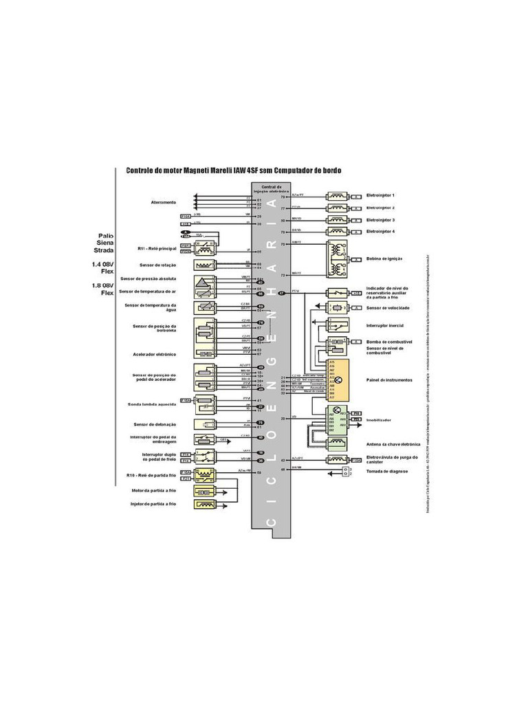 diagrame 11 | PDF