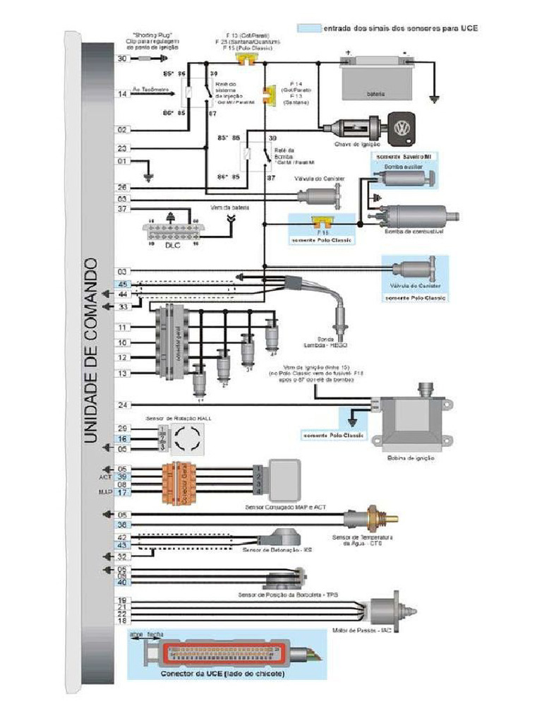 Diagrame 10 | PDF