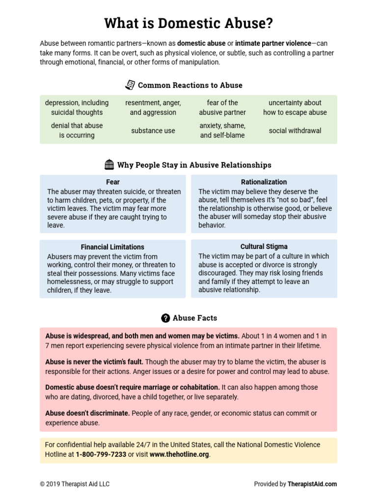 Defining Domestic Abuse | PDF