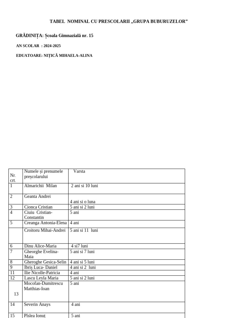 Tabel Nominal Varsta Copii | PDF