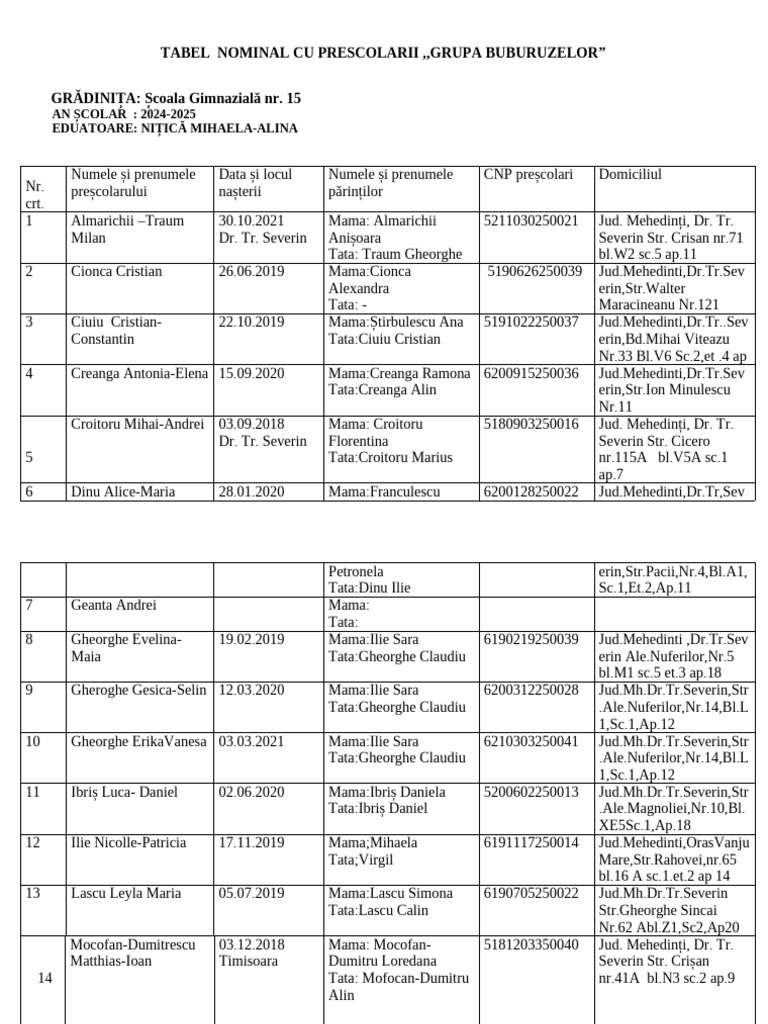 Tabel Nominal 2024-2025 | PDF