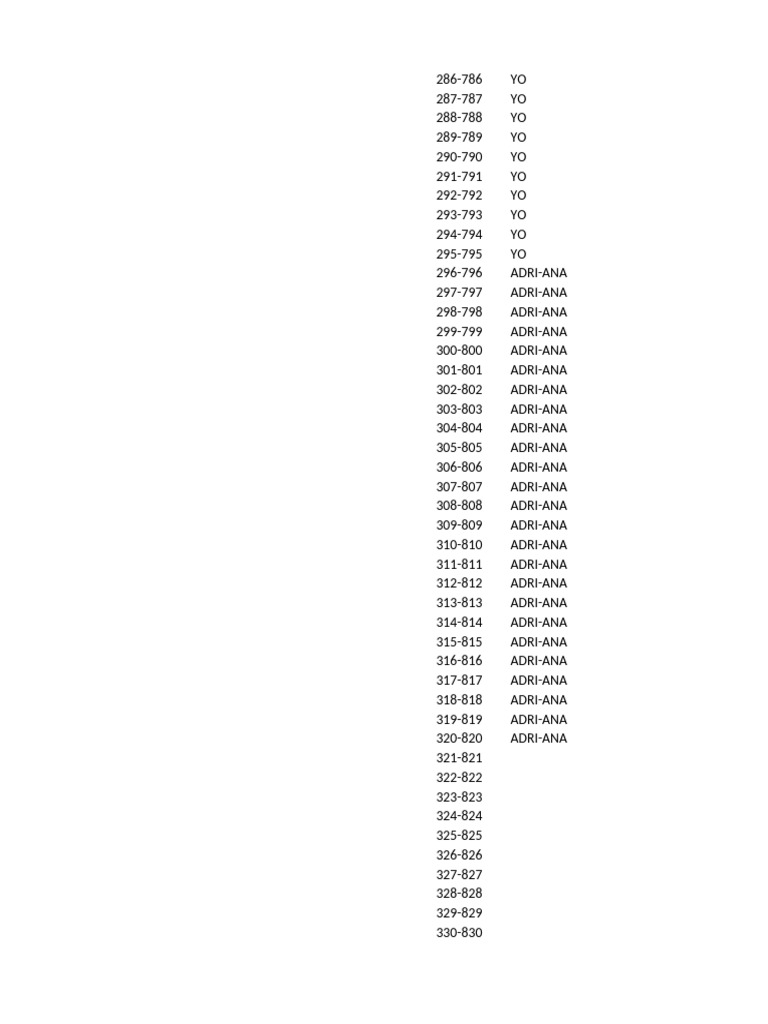 Rifaa (1) 2 | PDF