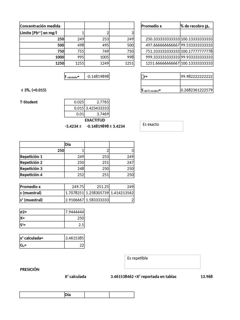 Ejercicios de Repetitividad y Reproducibilidad - Martinez - Martinez ...