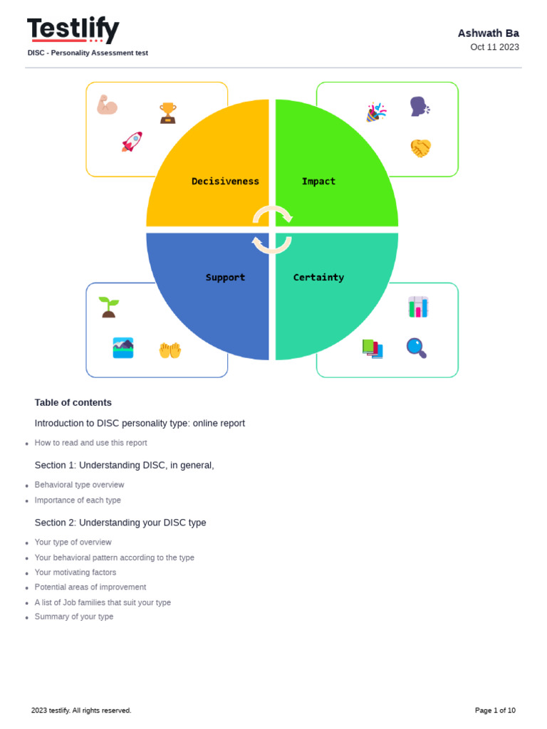 Disc Personality Test Sample Reports – YCEDW