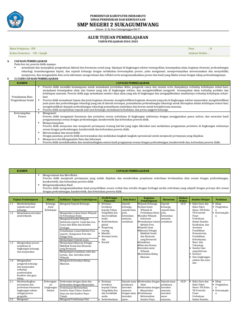 ATP - Silabus Semester 1 | PDF