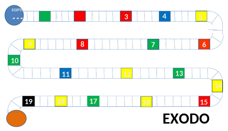 Exodo Juego | PDF