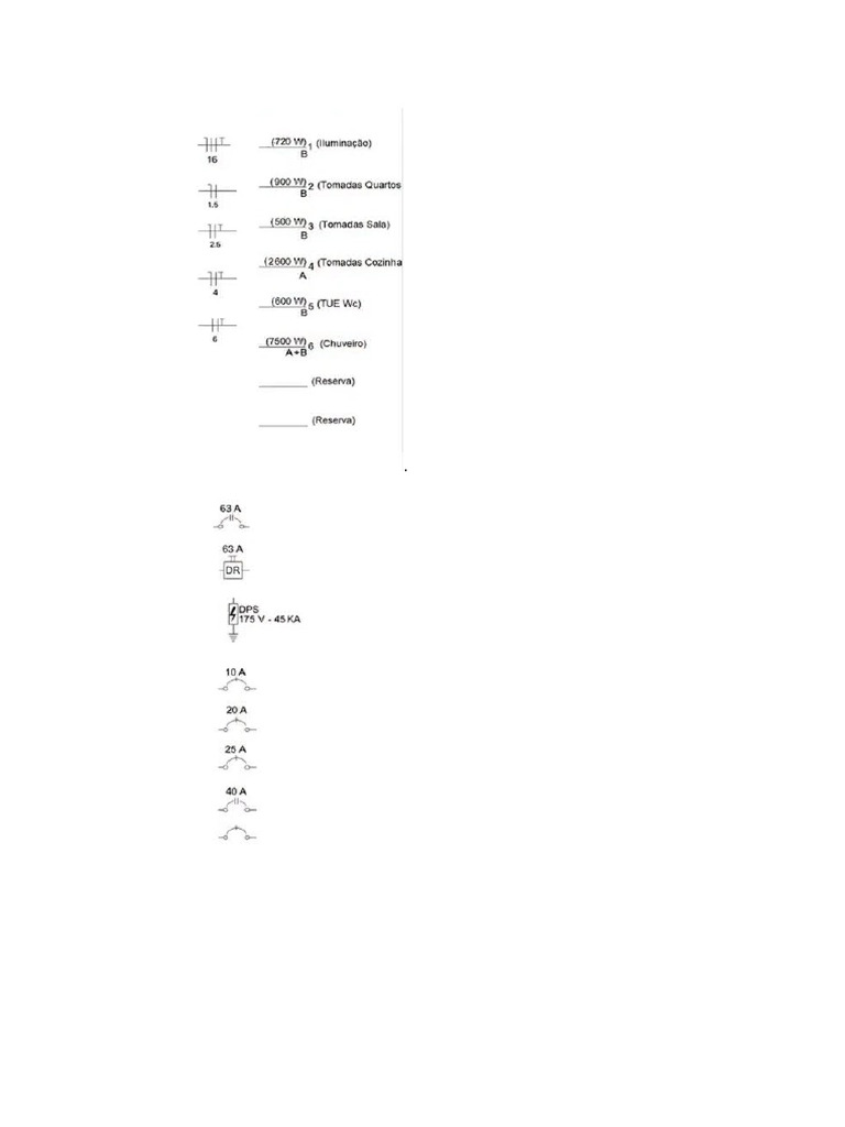 Modelos de Diagrama EP Mod2 Aula 11 | PDF